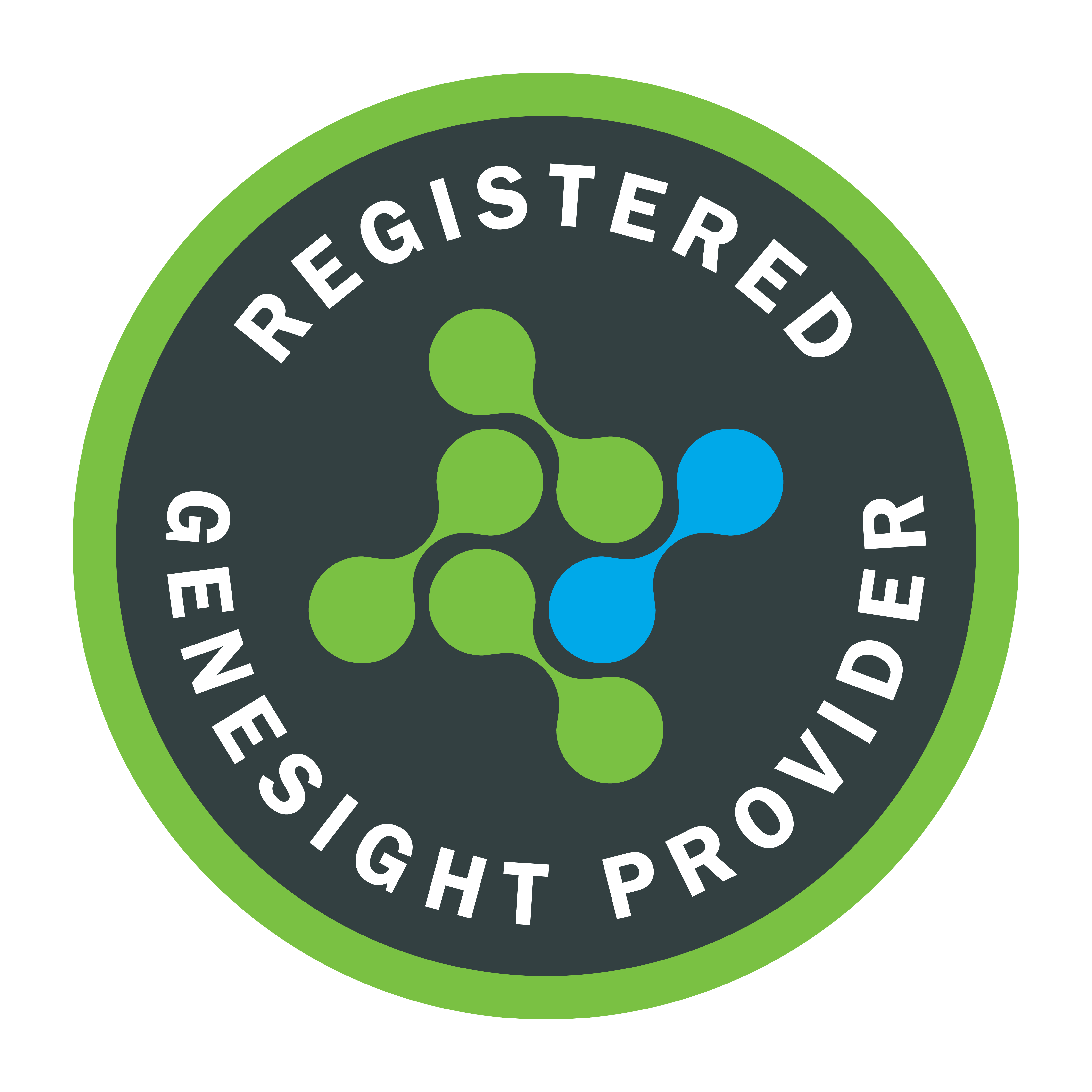 GeneSight® Testing: Take Guesswork Out of Mental Health Meds - Indiana ...