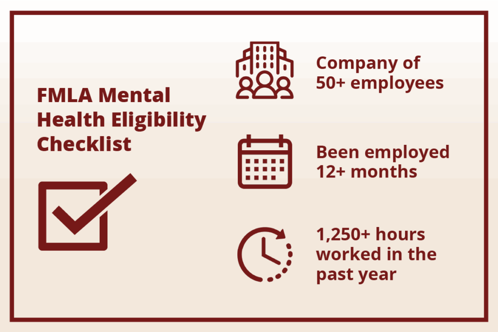 Exploring FMLA For Mental Health Conditions - Indiana Center for Recovery